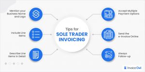 Sole Trader Invoice: A Step-by-step Guide | InvoiceOwl