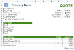 Quote vs Estimate - Essential Differences Explained