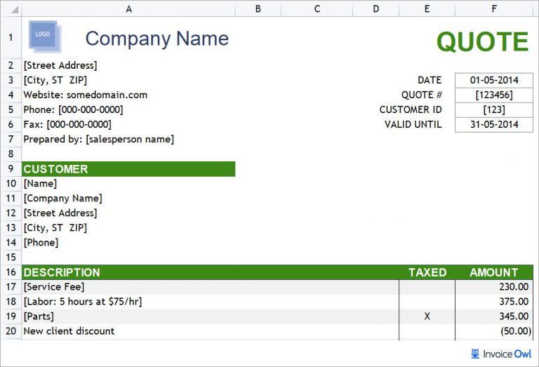 Quote vs Estimate - Essential Differences Explained