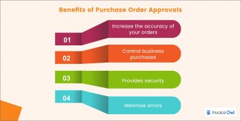 Purchase Order (PO) Approval : Importance and Benefits