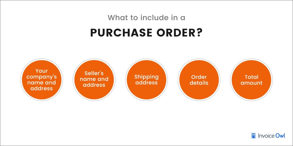 Understanding Purchase Orders: What They Are & How They Work