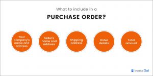 Understanding Purchase Orders: What They Are & How They Work