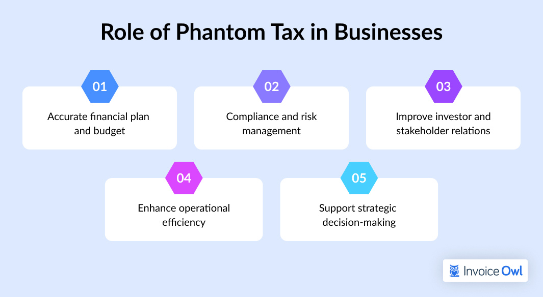 What is Phantom Tax? (Meaning, Impacts & How to Tackle)