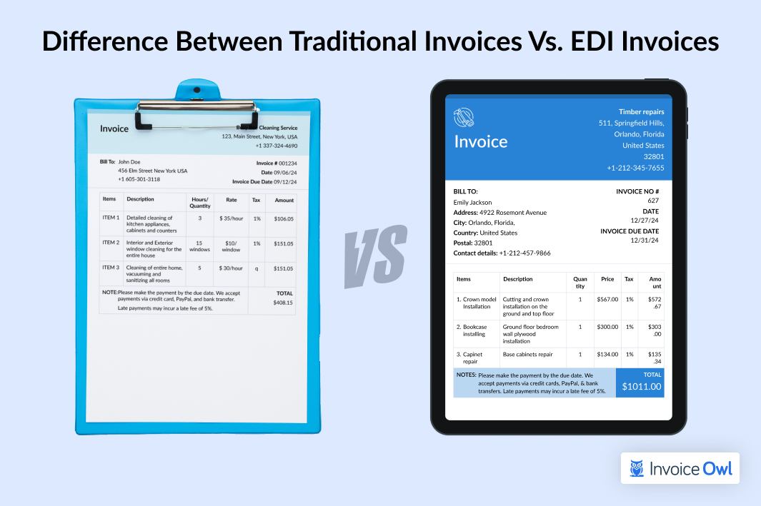 EDI Invoice - Meaning, Process, and Key Advantages