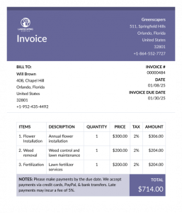 Quote vs Invoice: A Guide on How Both of Them Differ