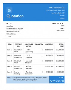Quote vs Invoice: A Guide on How Both of Them Differ